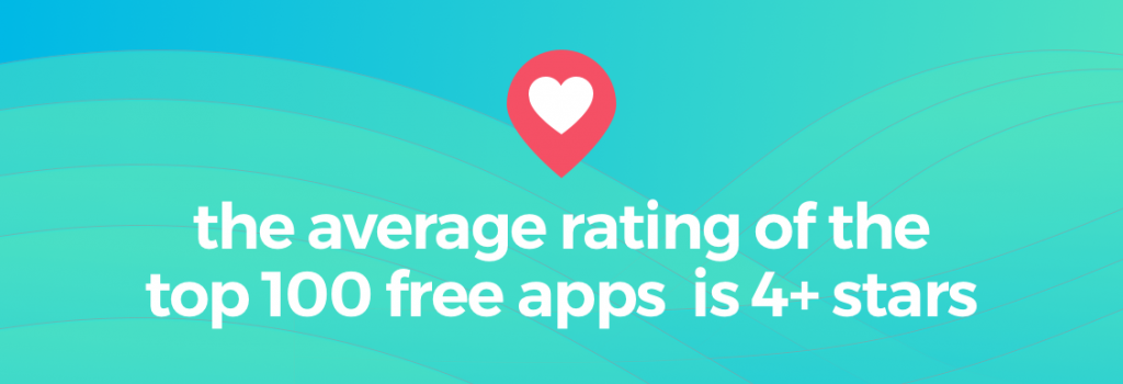 Do App Store ratings and reviews really matter? | The ASO Project Blog